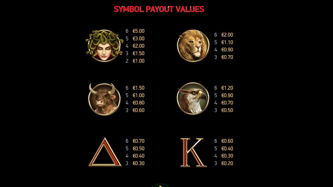 Divine Fortune Online Slot Review. Play Free or Money